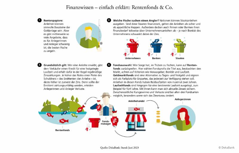 Die Rückkehr der Vergessenen